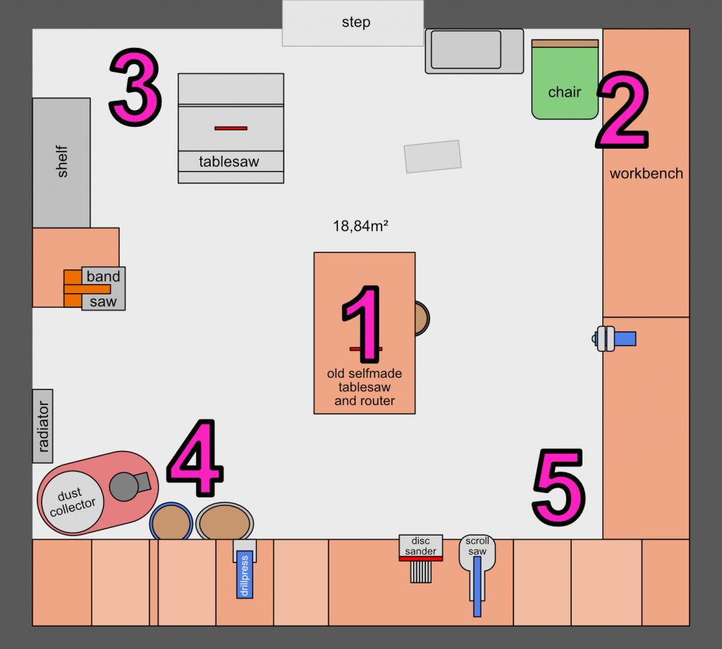 Workshop Floorplan and 360 – www.thosa.info